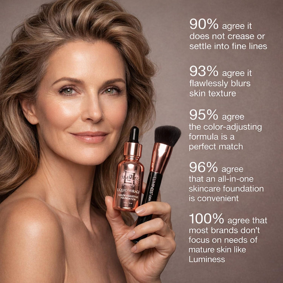 Liquid Mirage Color Adjusting Foundation + SPF50 – LUMINESS